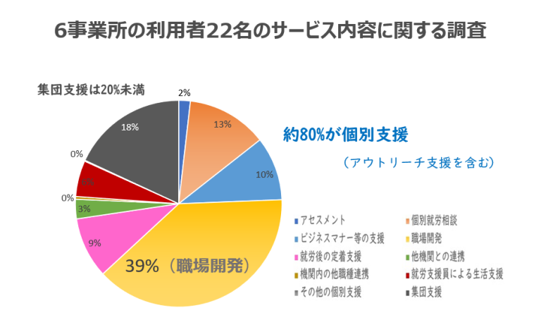 IPSについて – JIPSA
